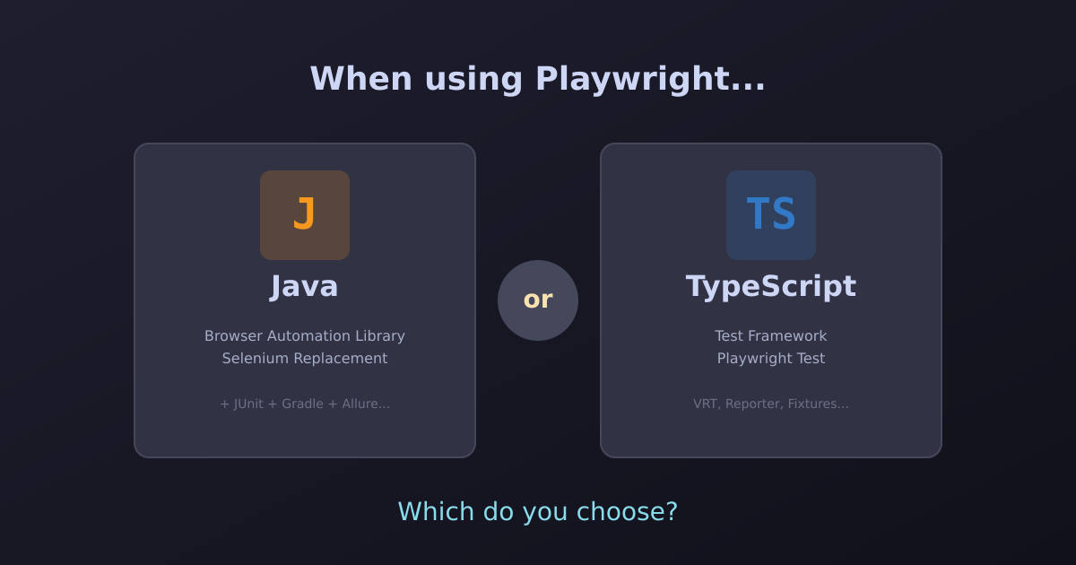 Playwright: Java vs TypeScript—Feature Differences by Language