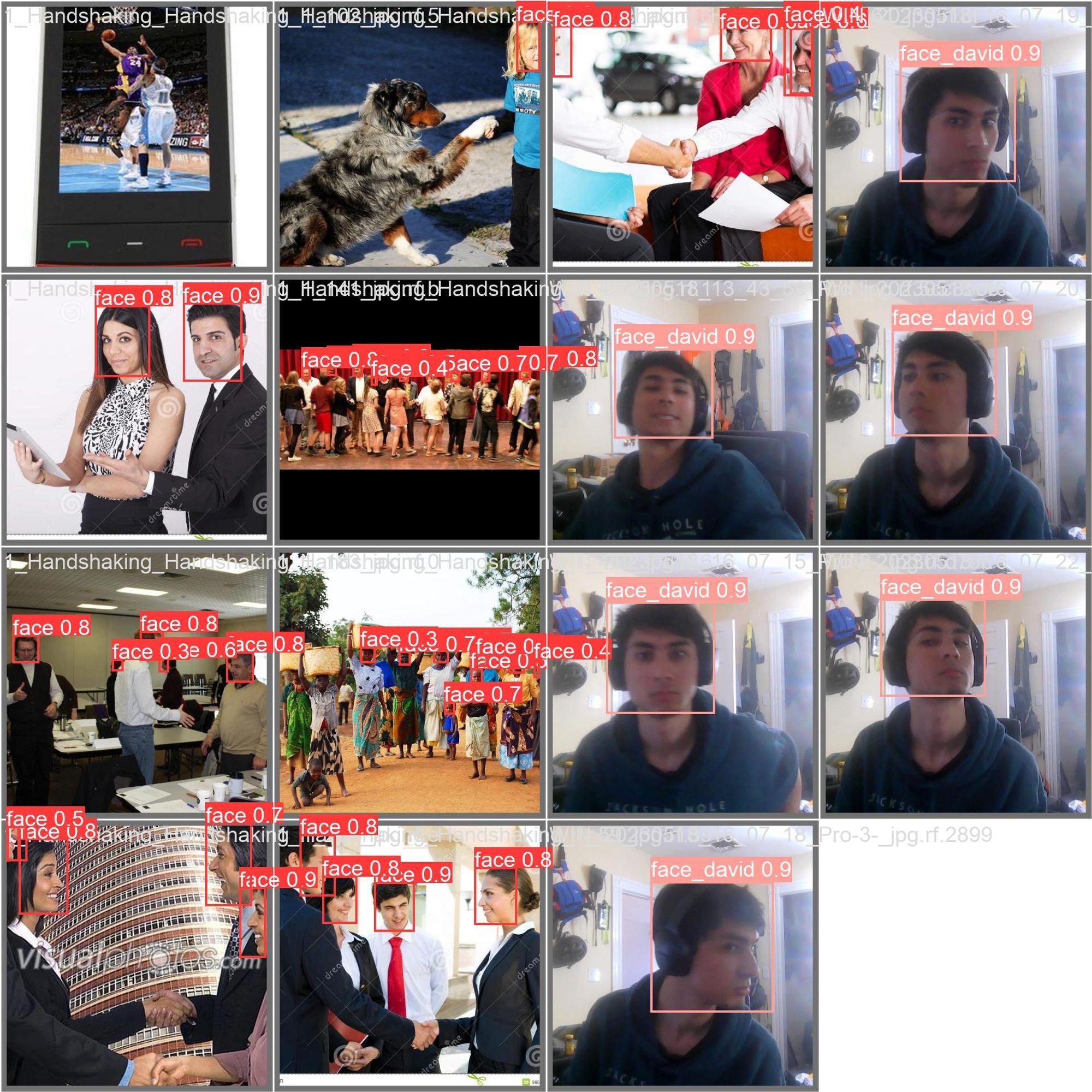 Facial Recognition with YoloV8