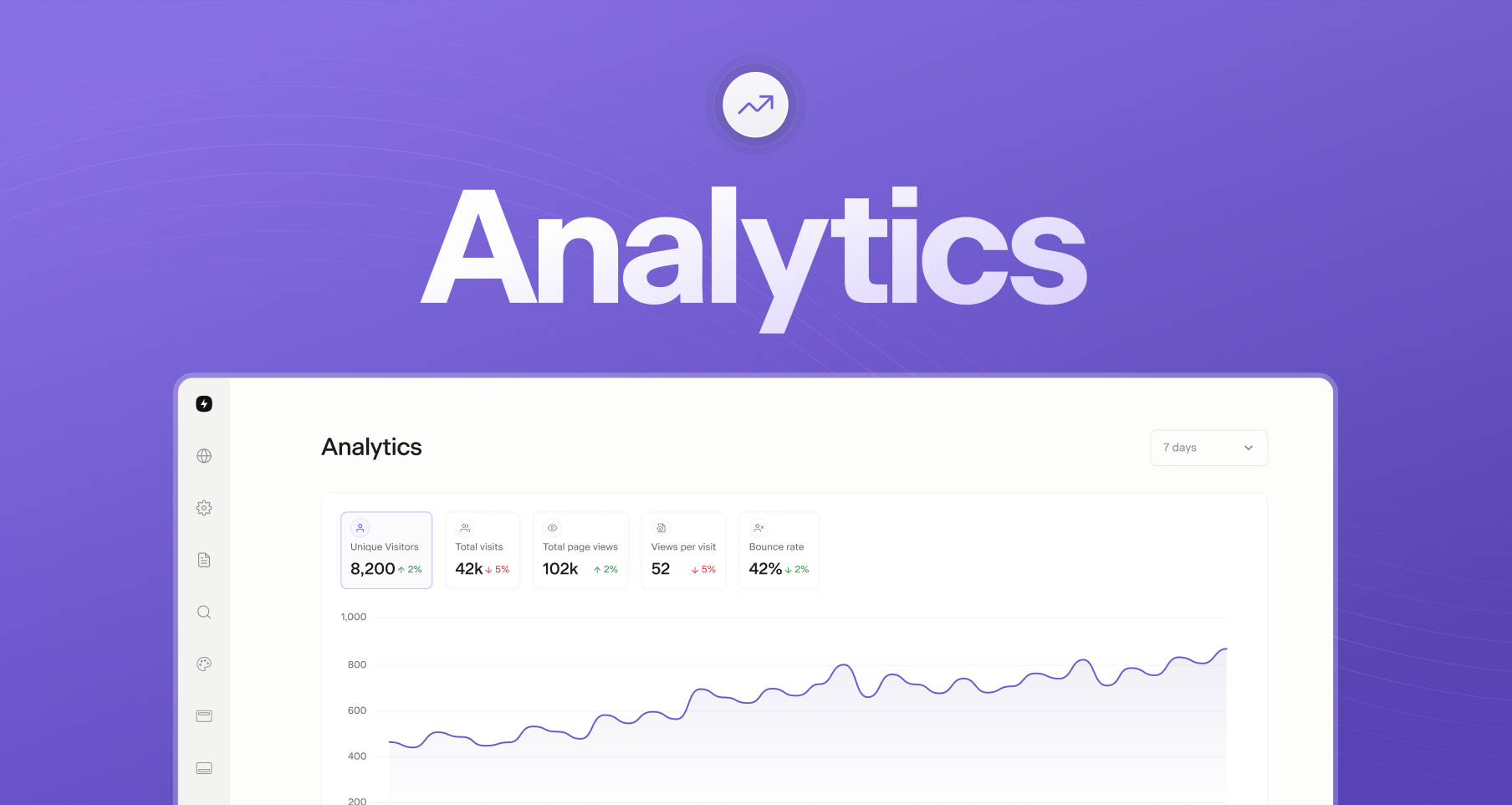 Analytics for Super sites