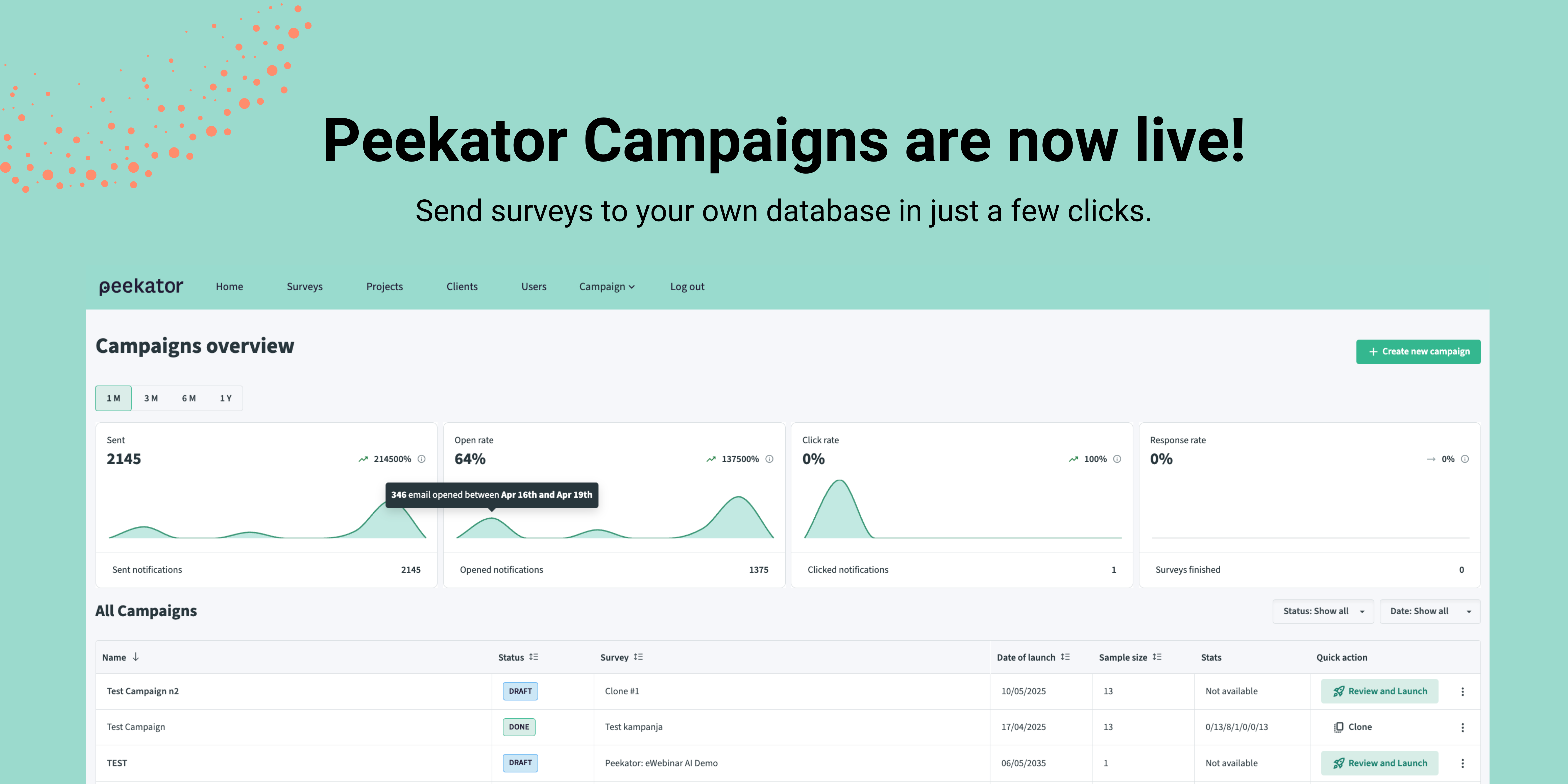 Introducing Peekator Campaigns