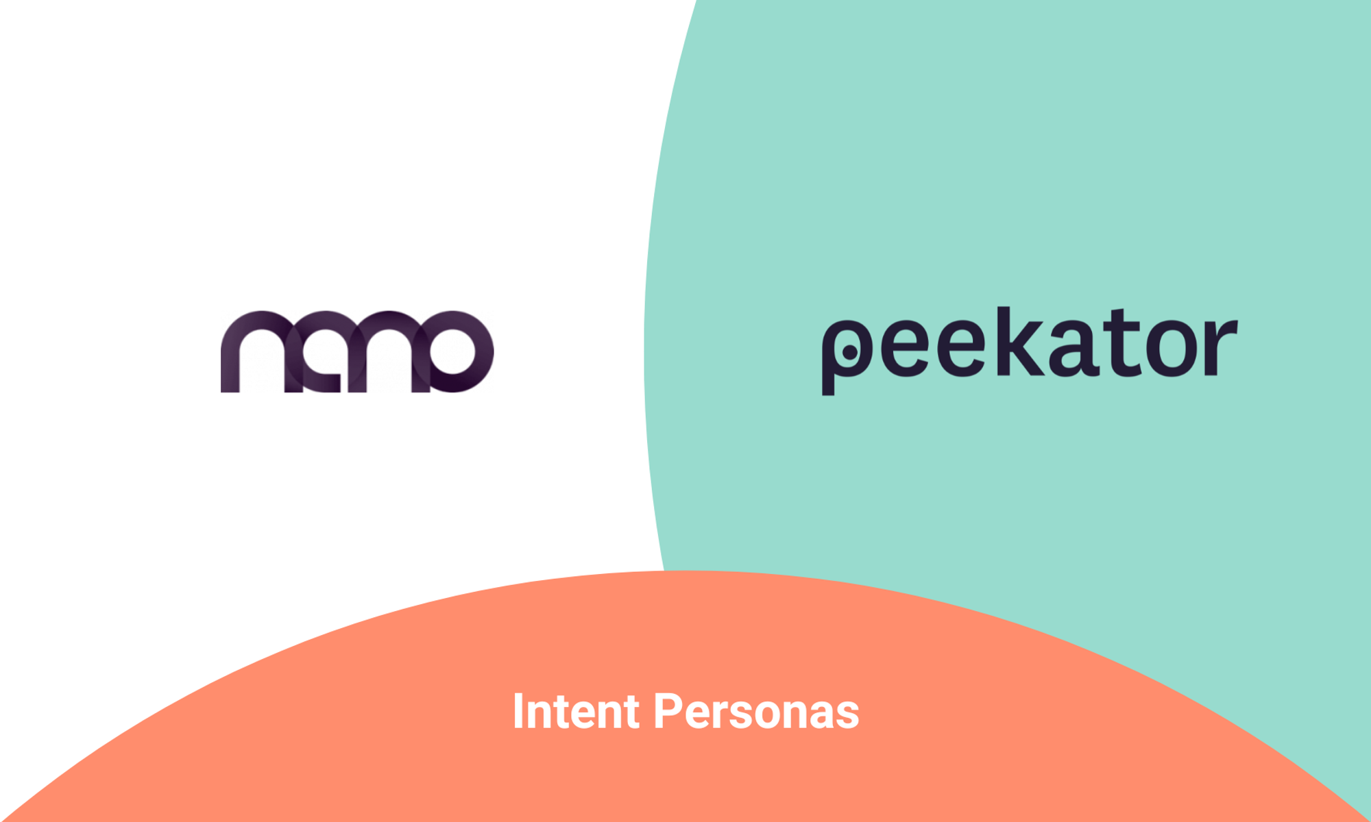 Nano Interactive & Peekator