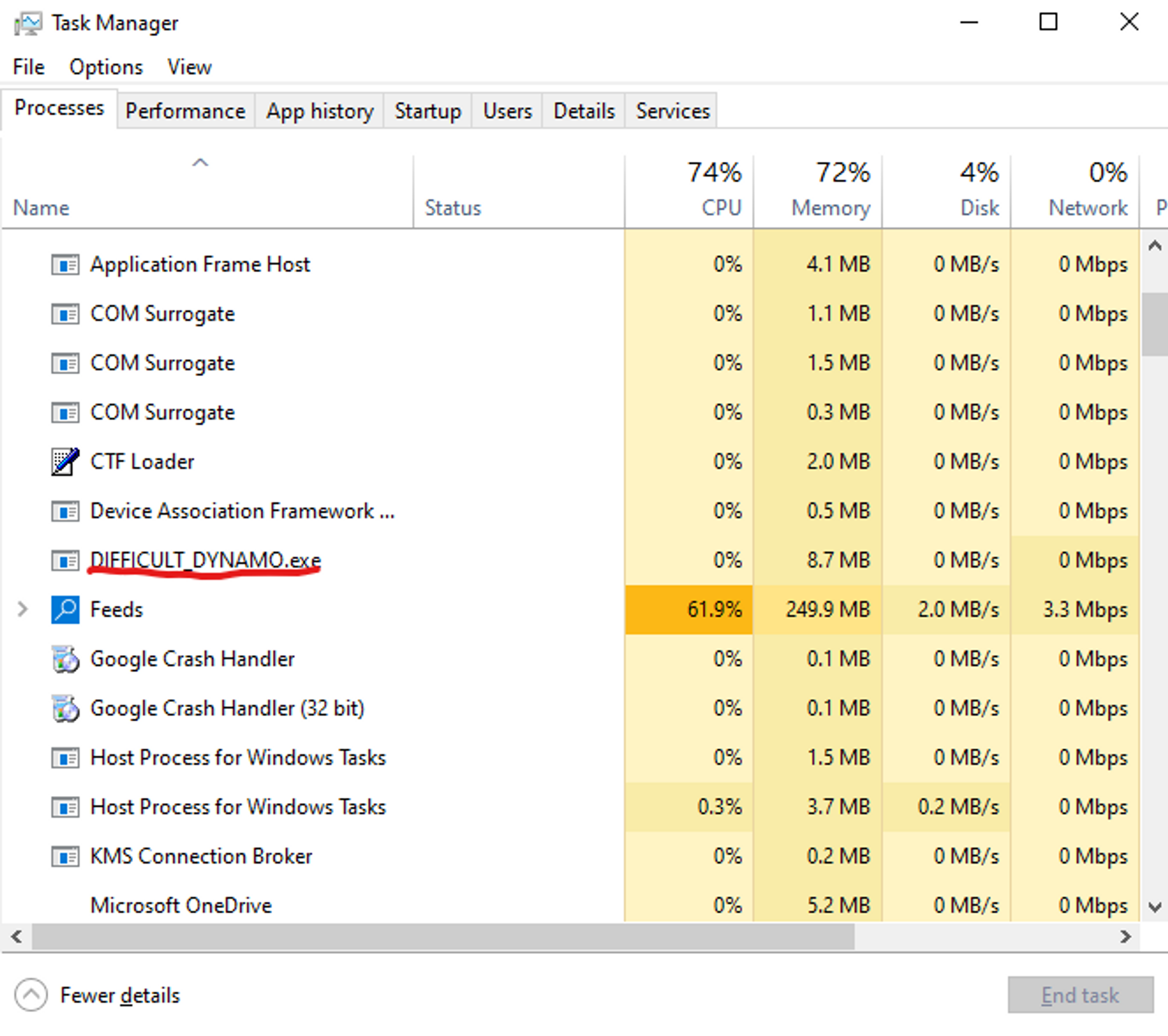 Beginner's Guide to Sliver C2