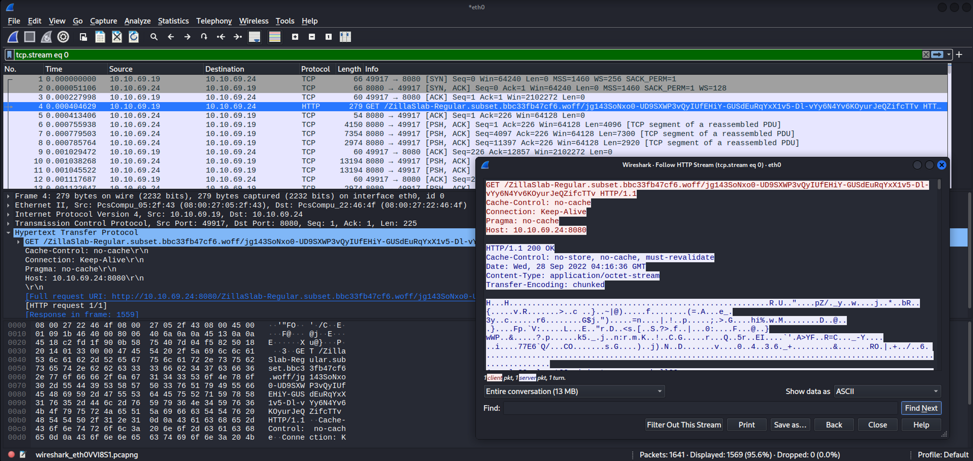 Beginner's Guide to Sliver C2