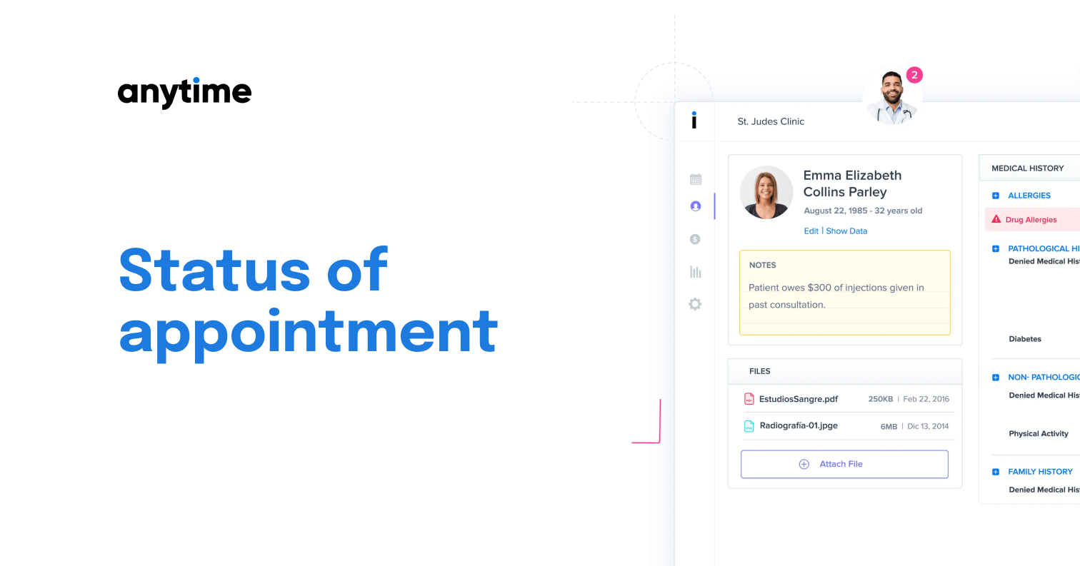 Status of appointment | Anytime Agenda