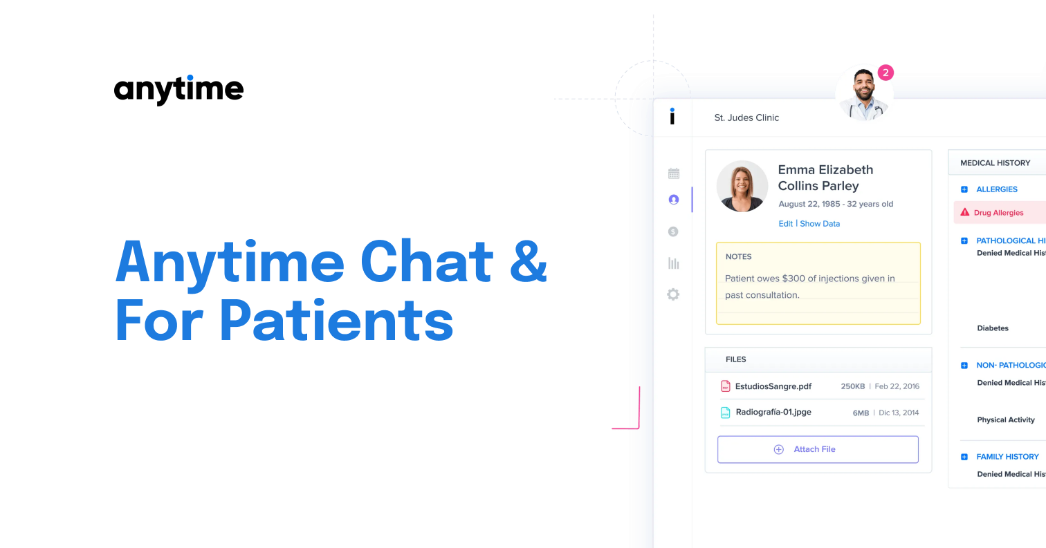 Anytime Chat & For Patients | Support Guides