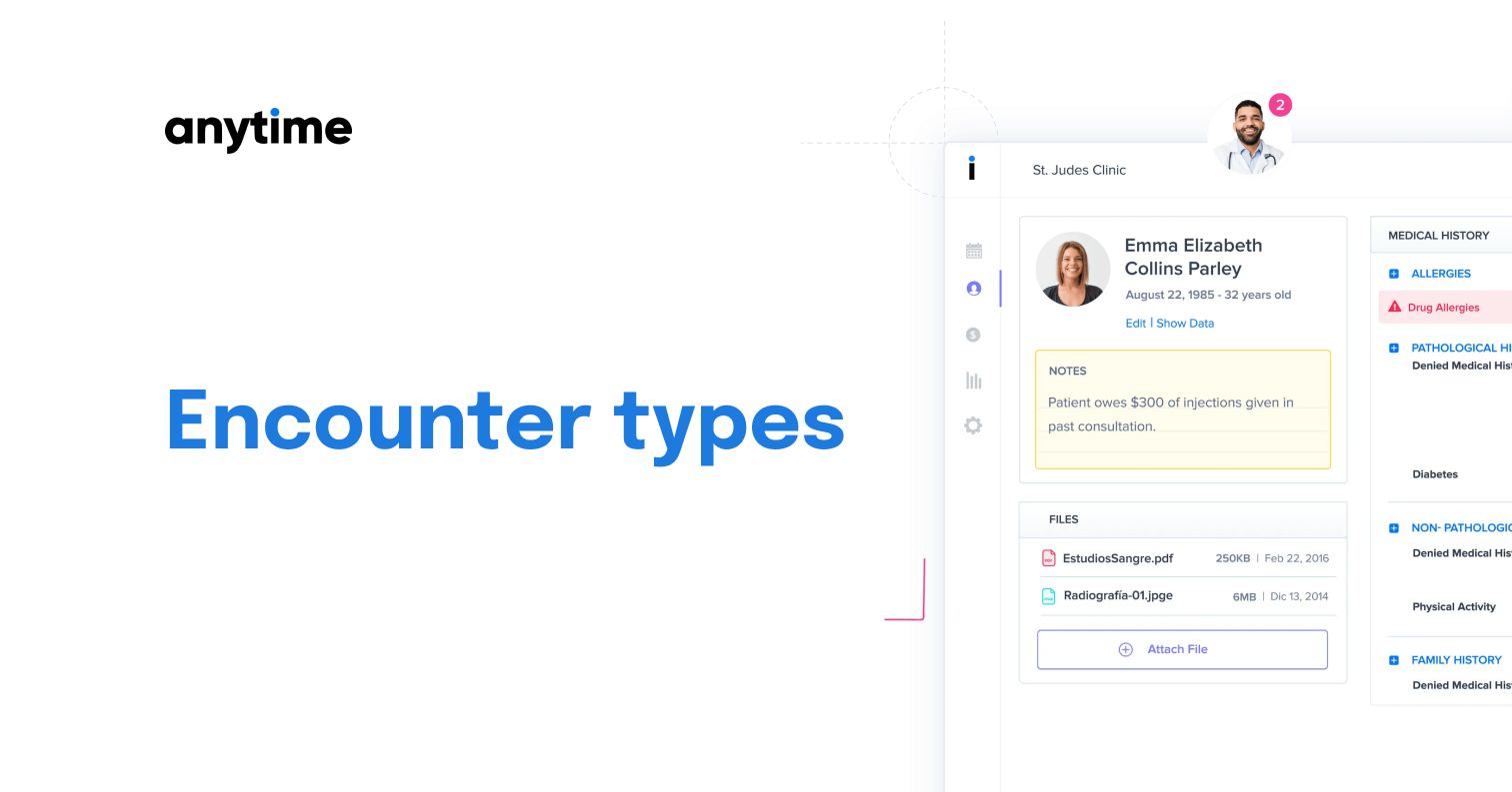 Encounter types | Anytime Agenda