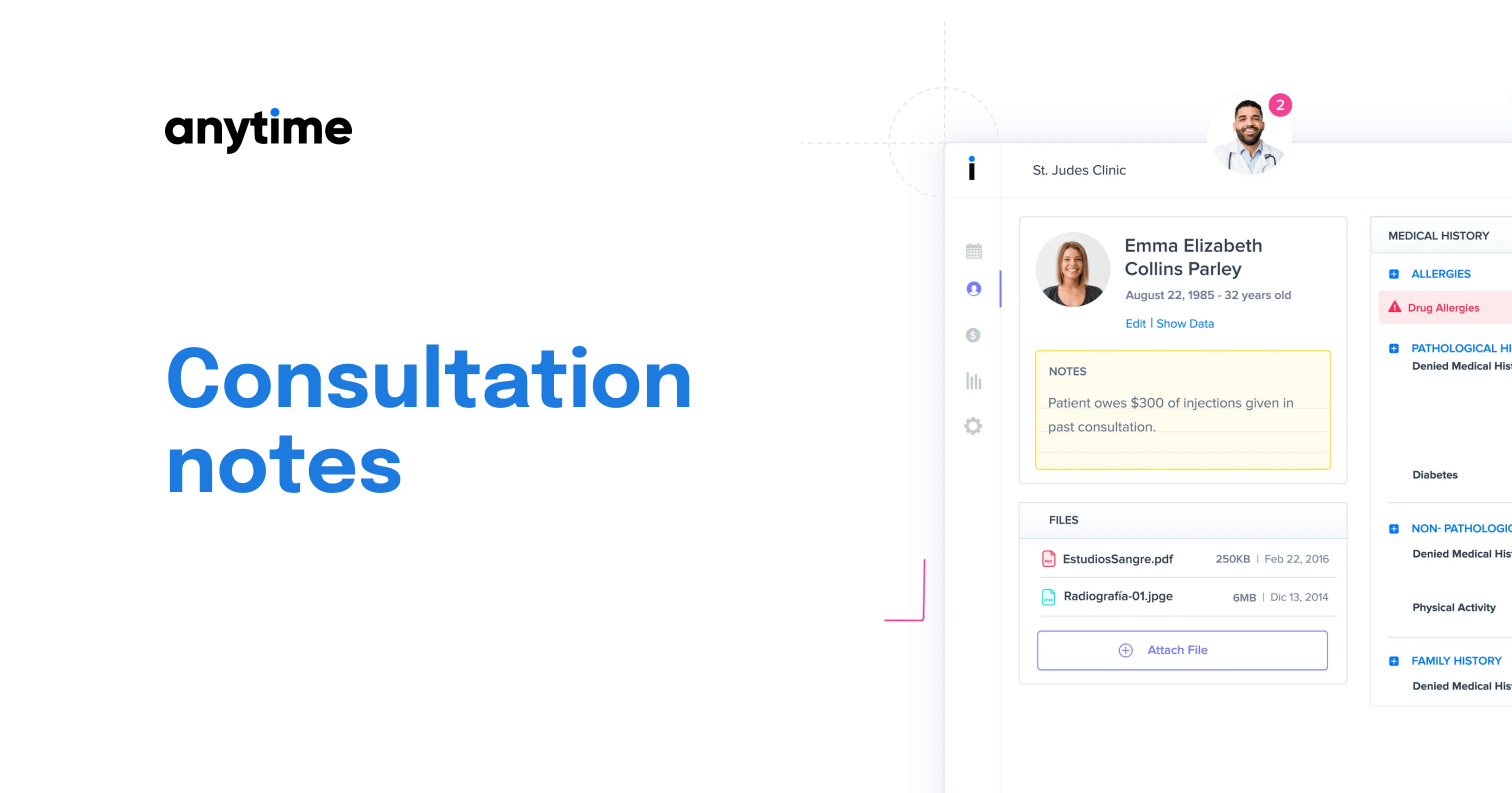 Consultation notes | Anytime Clinical