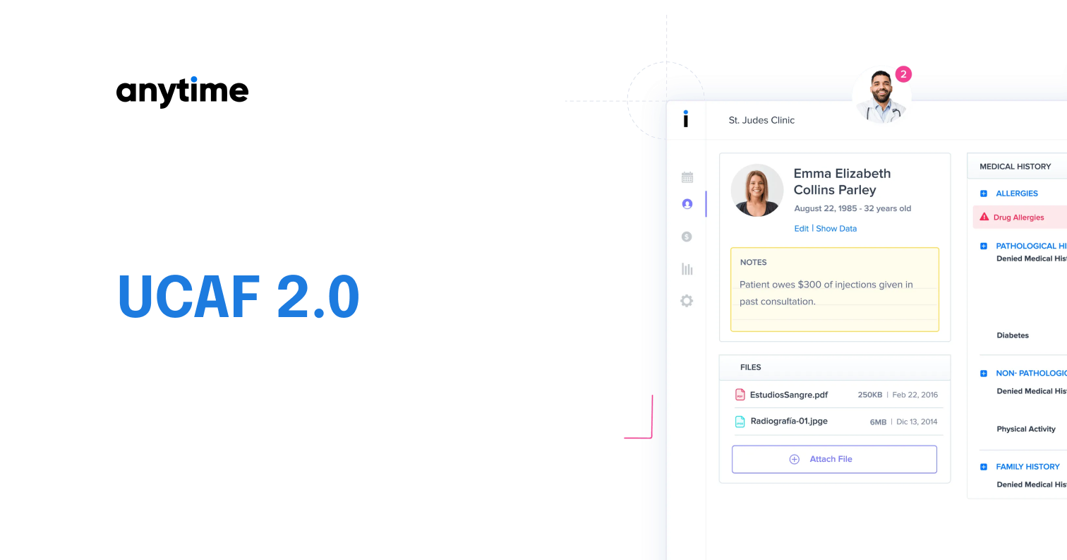 UCAF 2.0 | Anytime Clinical