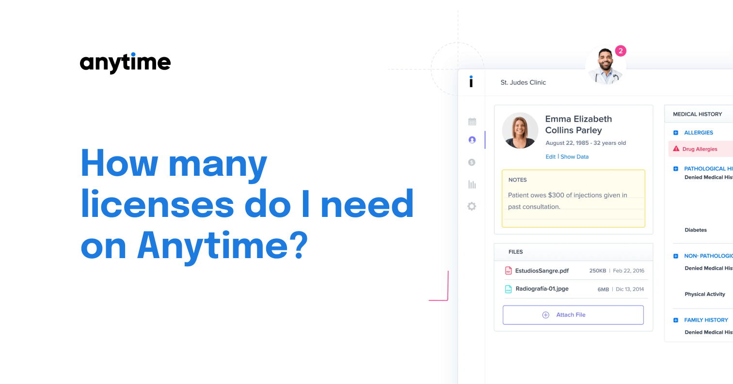 How many licenses do I need on Anytime Clinic?