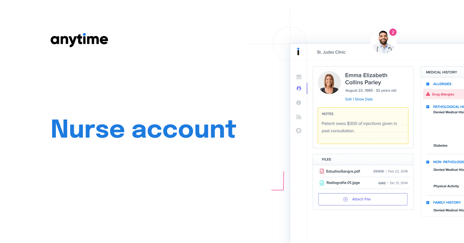 Nurse account | Anytime Clinical