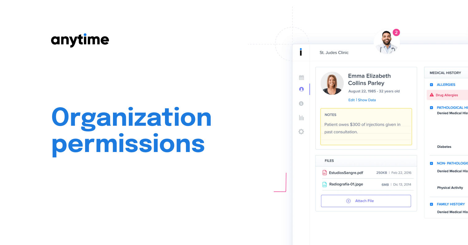 Organization Permissions Anytime Clinical 