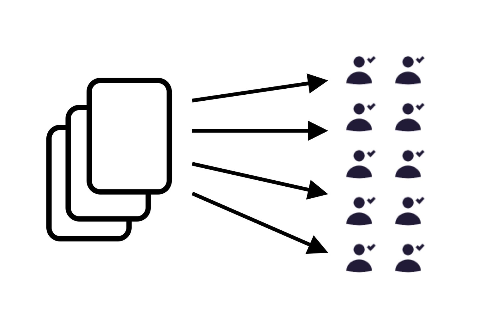 How To Share Decks