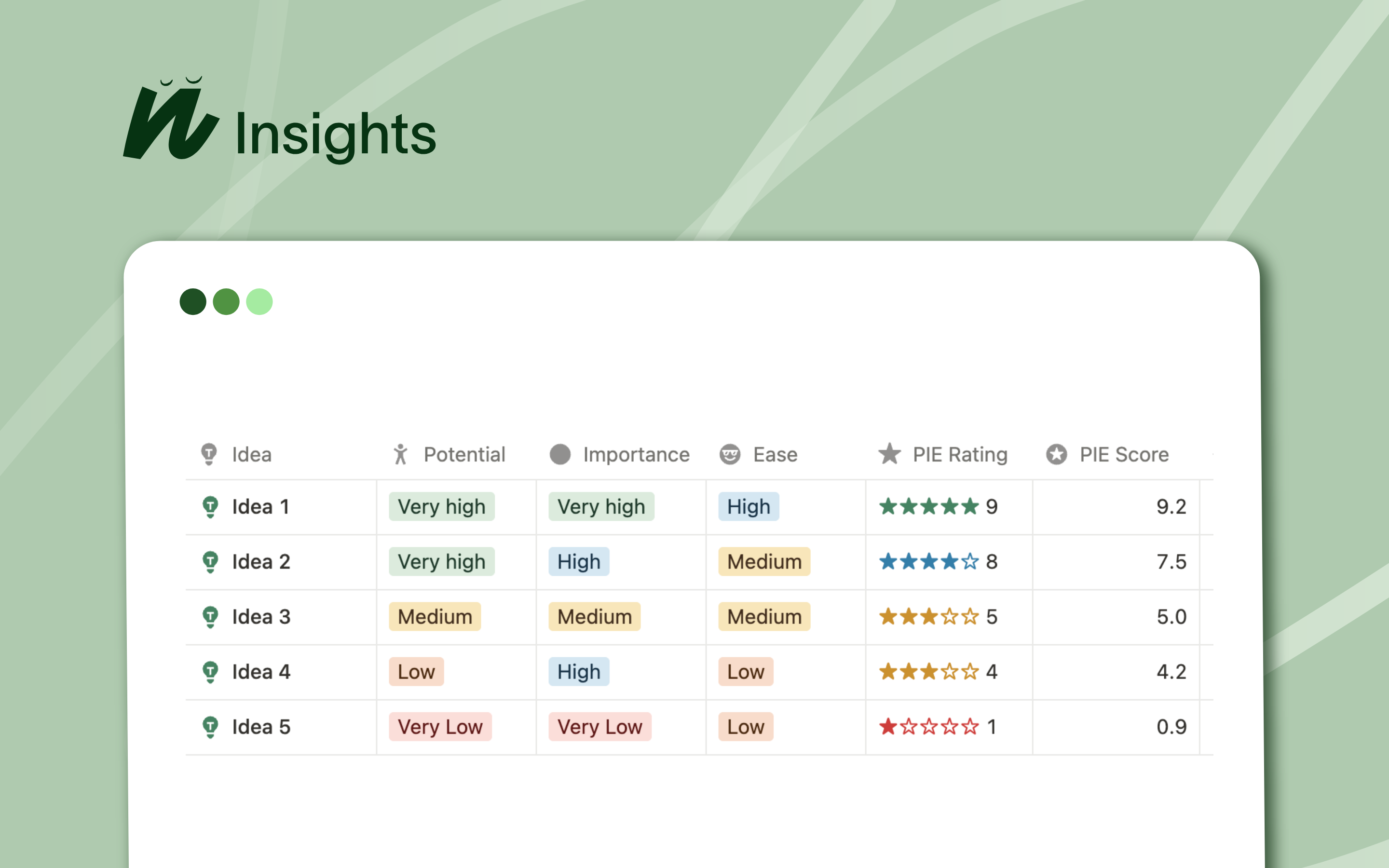 Create Ratings in Notion: Prioritize Ideas Easily | Notioneers
