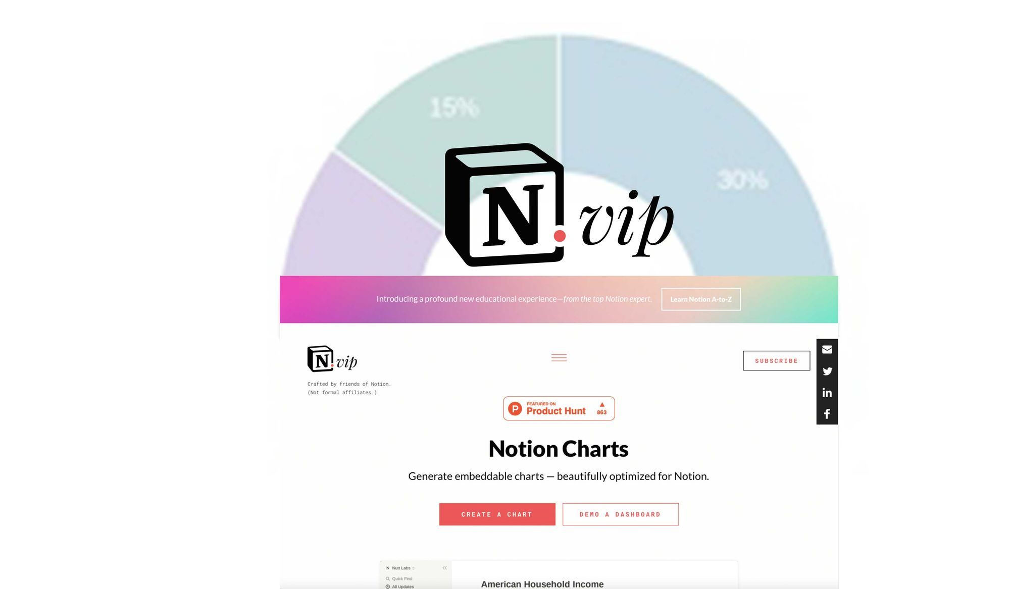 Notion Charts