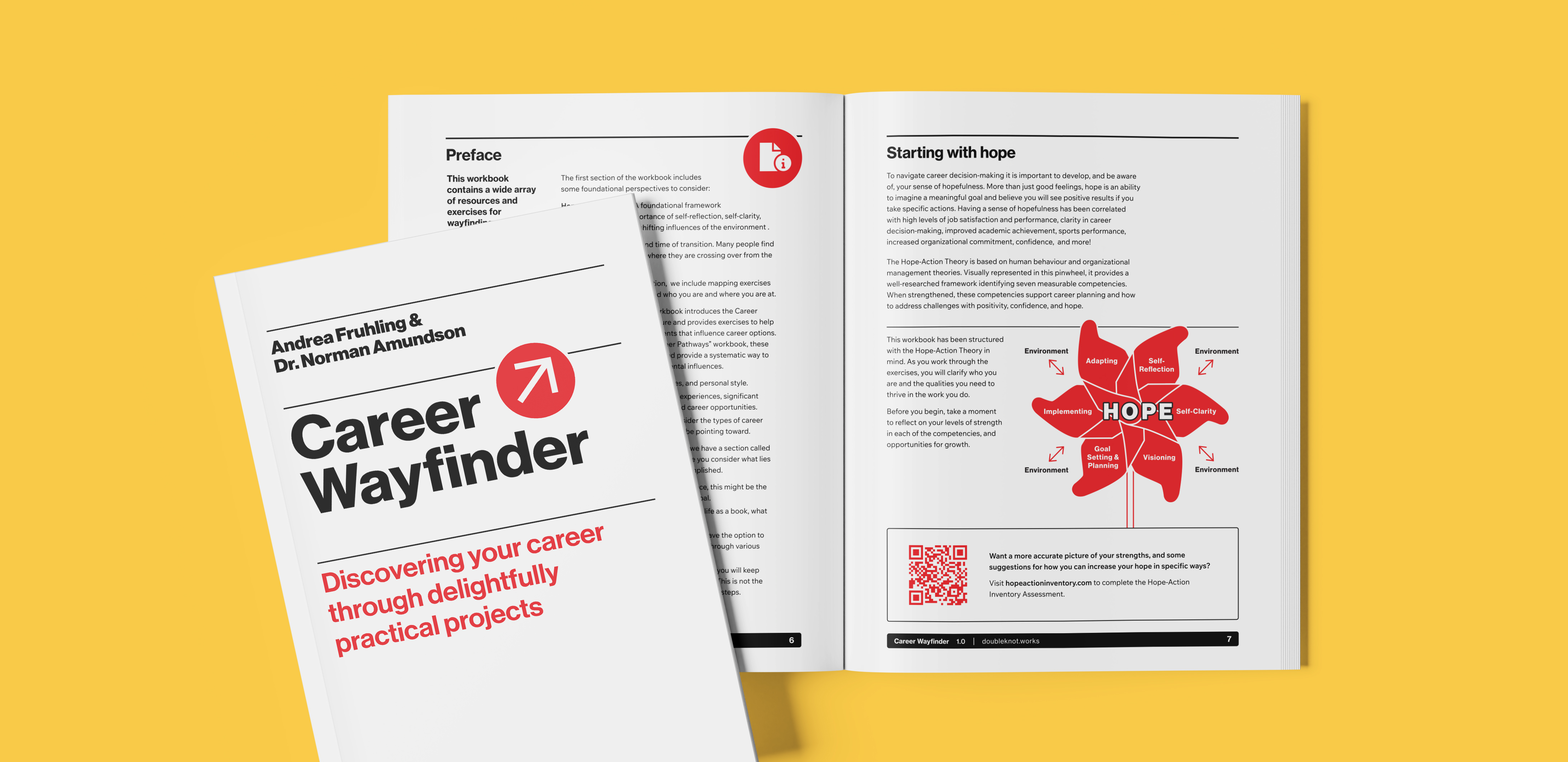 Career Wayfinder