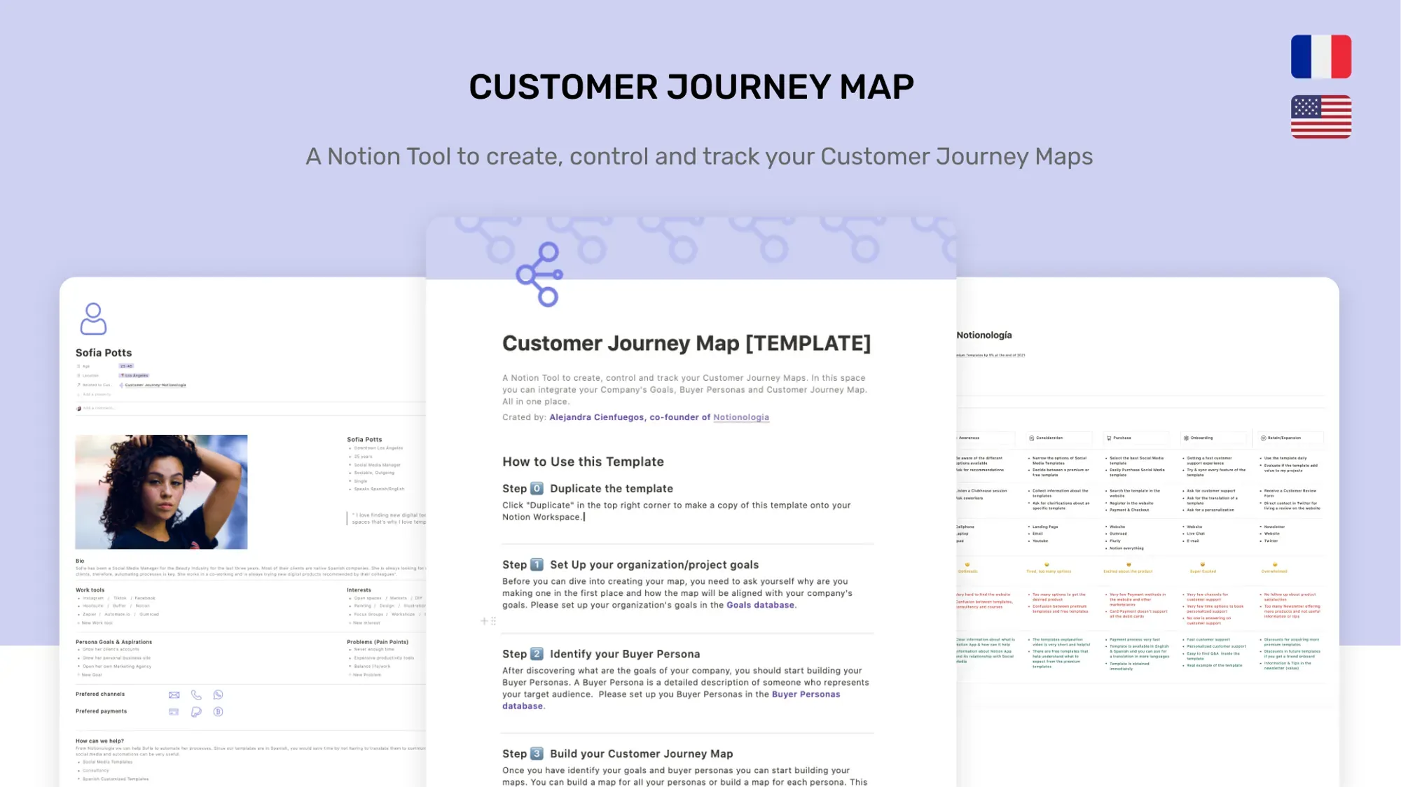 Customer Journey Map and Buyer Personas Notion Template