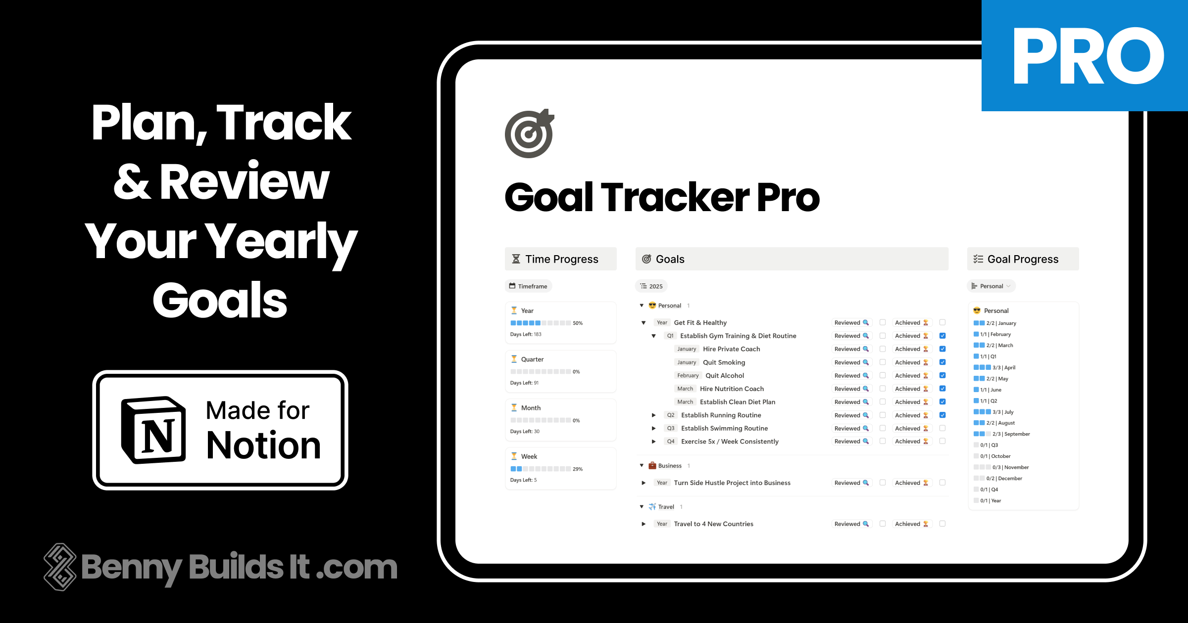 The Ultimate Notion Goal Tracker Template (2026)
