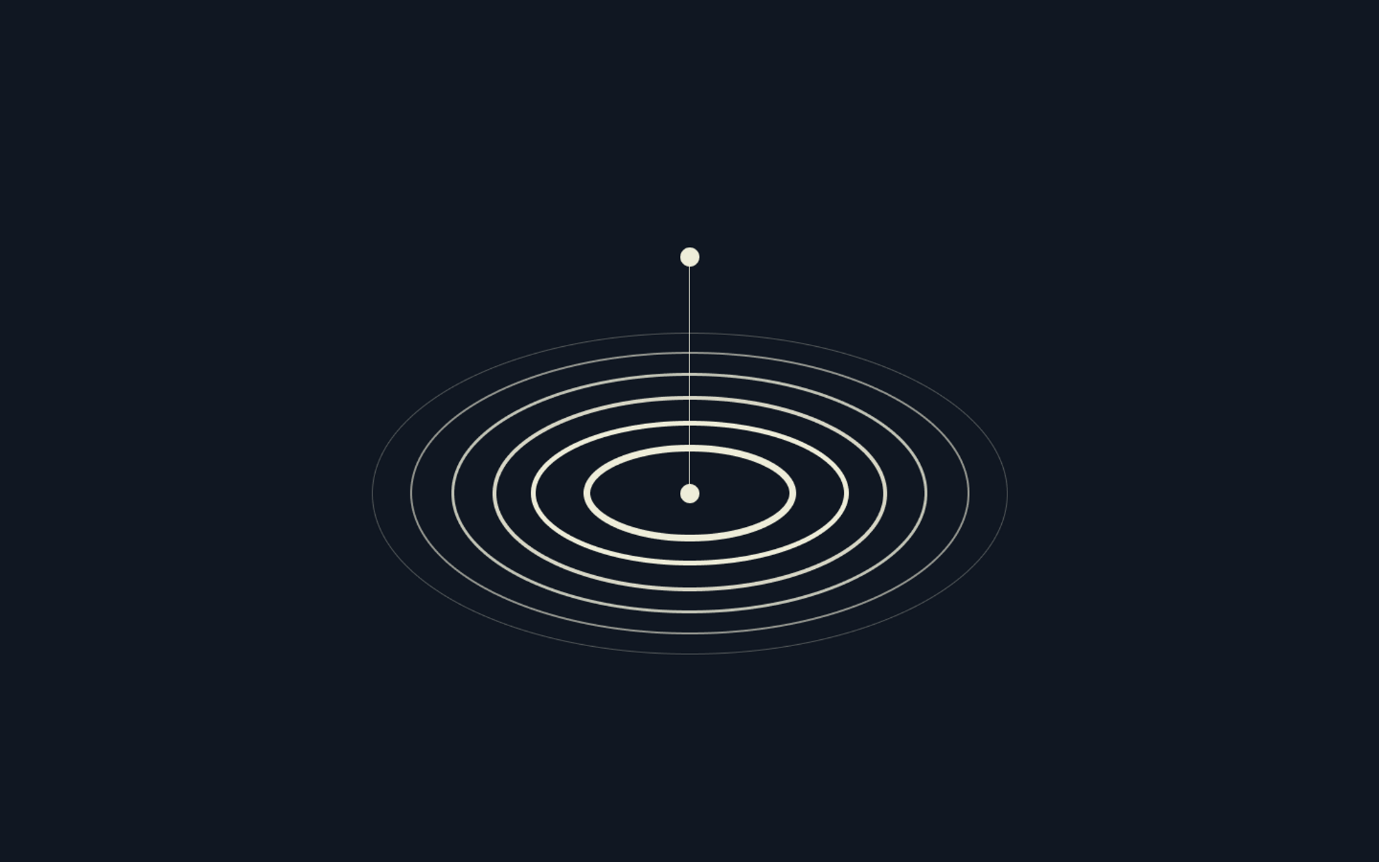 Higher Order Consequences